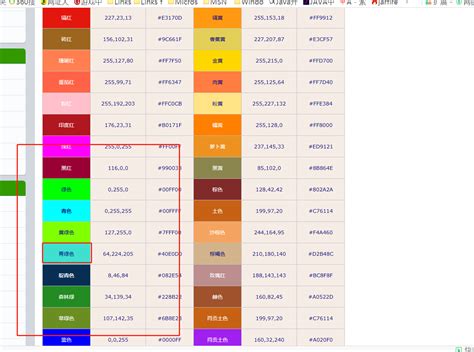 java自己编写的 提取图片颜色组成百分比 csdn博客