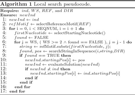 table 1 from parallelizing a hybrid multiobjective differential evolution for identifying cis