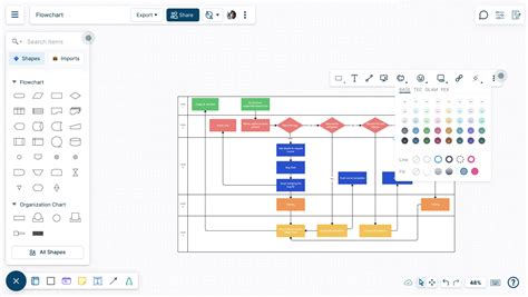 10 Best Flowchart Software For 2024 Creately