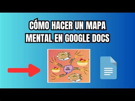 Cómo hacer un mapa mental en Google Docs YouTube