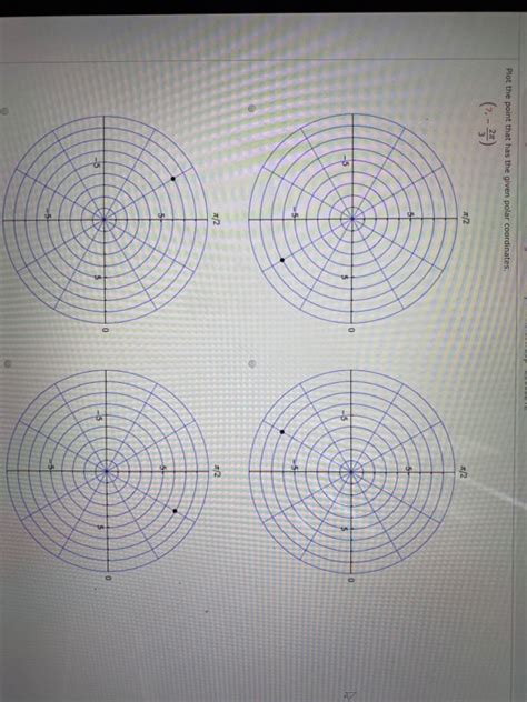 solved plot the point that has the given polar coordinates
