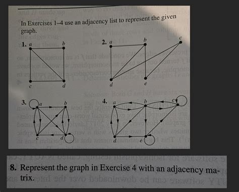 Solved In Exercises 1 4 Use An Adjacency List To Represent Chegg