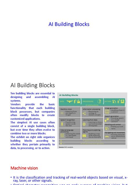 ai module 2 artificial intelligence technology