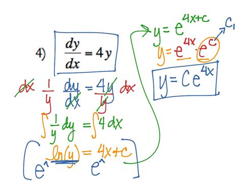 differential equations by separation of variables part 1 math calculus showme