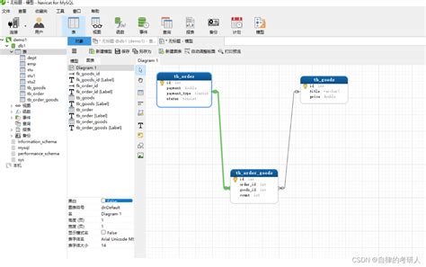 mysql 数据库设计 mysql数据库程序设计 csdn博客