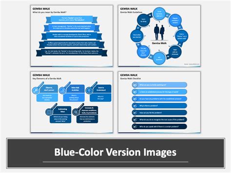 GEMBA Walk PowerPoint And Google Slides Template PPT Slides