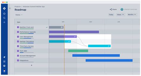 How To Setup Roadmap In Jira Design Talk