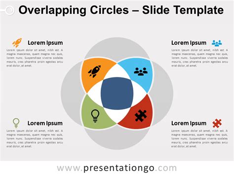 Overlapping Circles For PowerPoint And Google Slides PresentationGO