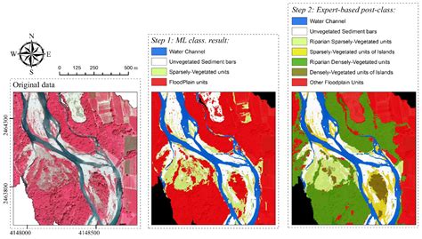 remote sensing free full text hierarchical object based mapping of riverscape units and in