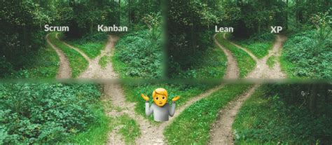 The 10 Most Popular Agile And Scrum Methodologies With Examples