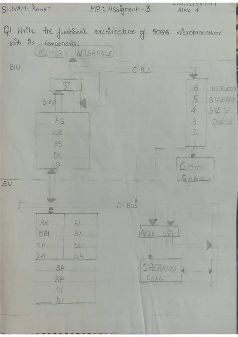 MP Assignment 3 Microprocessor And Microcontroller Studocu
