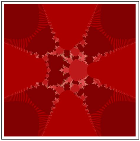 fractal fract free full text escape criteria for generating fractals of complex functions