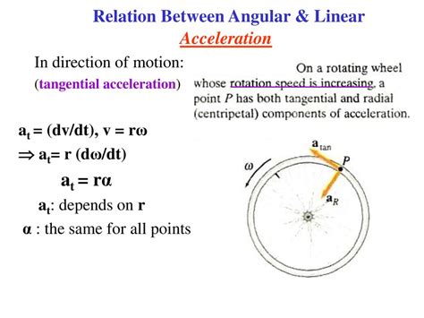 sect 10 3 angular and translational quantities relations between them ppt download
