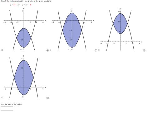 solved sketch the region enclosed by the graphs of the given