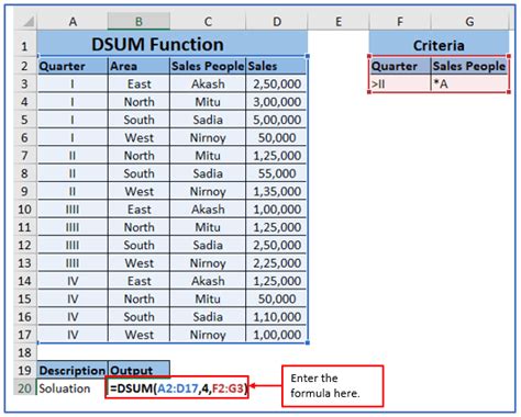 DSUM Function In Excel