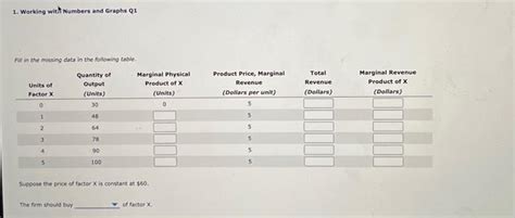 solved 1 working with numbers and graphs q1 fill in the