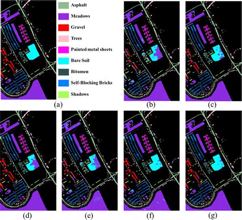 figure 2 from enhanced random feature subspace based ensemble cnn for the imbalanced