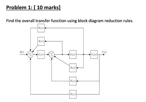 solved find the overall transfer function using block