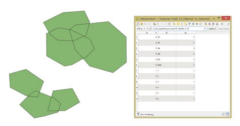 Creating Field From Number Of Items Separated By In Field In QGIS
