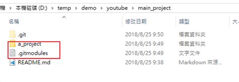 Git Tutorials Git Submodule Turorial Md At Master Twtrubiks Git