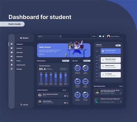 Dashboard UI Design For Education Platform Behance