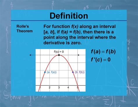 definition calculus topics rolle s theorem media4math