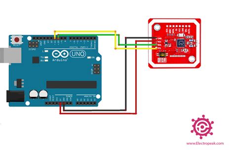 interfacing pn532 nfc rfid module with arduino electropeak