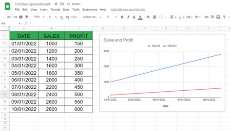 How To Add Second Y Axis In Google Sheets SpreadCheaters