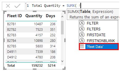 Power BI SUMX How To Implement The SUMX Function In Power BI