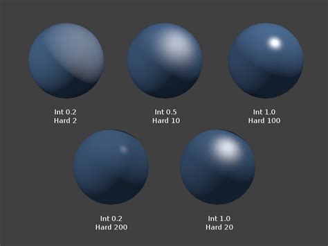 Specular Shaders Blender Manual