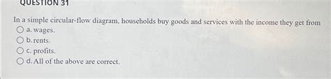Solved QUESTION 31In A Simple Circular Flow Diagram Chegg