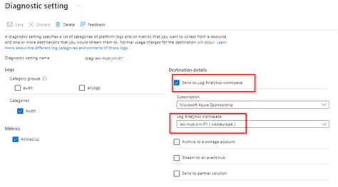 Deploy A Log Analytics Workspace With Terraform Johan Vanneuville