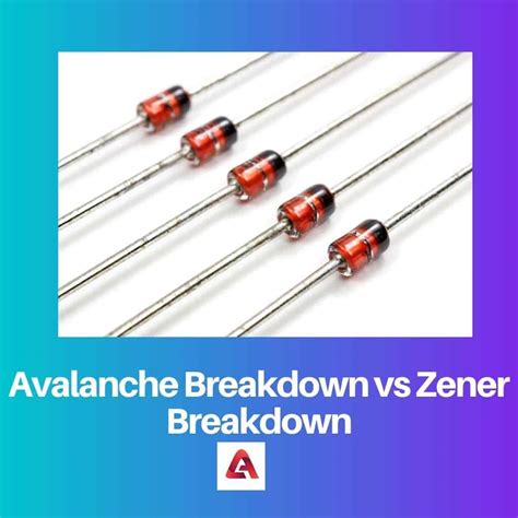Top 138 Zener Breakdown And Avalanche Breakdown Animation