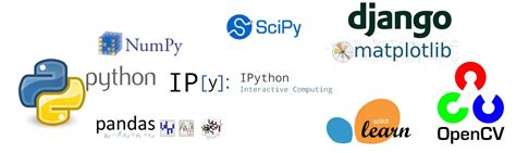 essential libraries for machine learning and data science in python by siddharth dash medium
