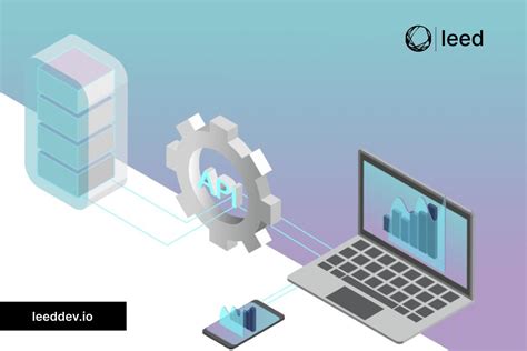 5 Benefits Of REST API Development Difference Methods Leed