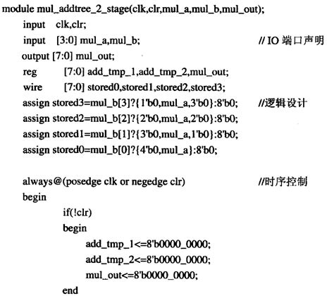 数字集成电路设计（六、verilog Hdl高级程序设计举例） Csdn博客