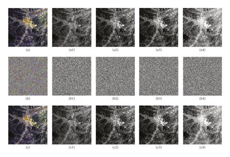 the encryption and decryption results of remote sensing image “land2” download scientific