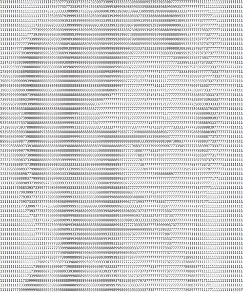 3d ascii spinning donut tutorial python
