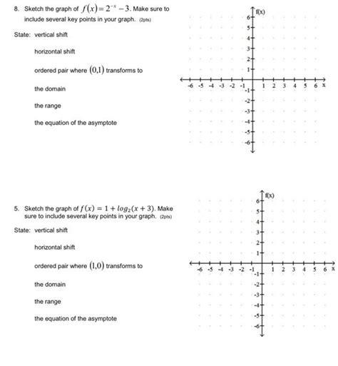 solved 8 sketch the graph of f x 2−x−3 make sure to