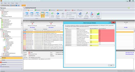 How To Monitor SQL Server Performance With SQL Diagnostic Manager For