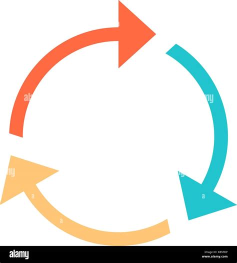 Colored Arrows Reload Refresh Rotation Loop Repetition Reset Etc
