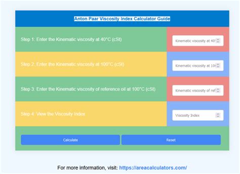 Anton Paar Viscosity Index Calculator Online Calculators