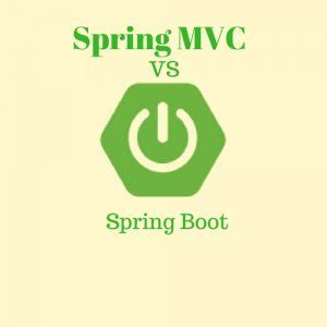Spring MVC Vs Spring Boot FrugalisMinds
