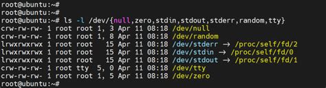 Restrict Ssh Access To User Home Directory On Ubuntu