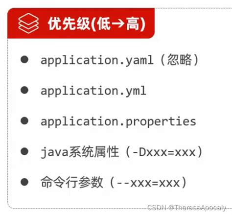 springboot底层原理 配置优先级 bean管理 springboot原理 spring 自动配置优先级 csdn博客
