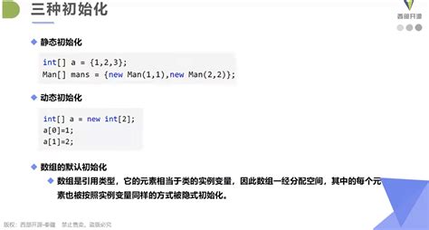 数组基础，通过数组创建了解java内存分析、数组常见问题 去公司搞点薯条 博客园