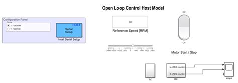 launchxl f28069m how to log data from matlab file for run a pmsm using launchxl f28069m drv