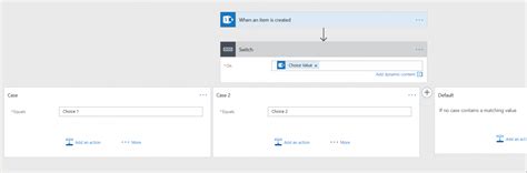 Improve Your Switch Case With Coalesce In Power Automate