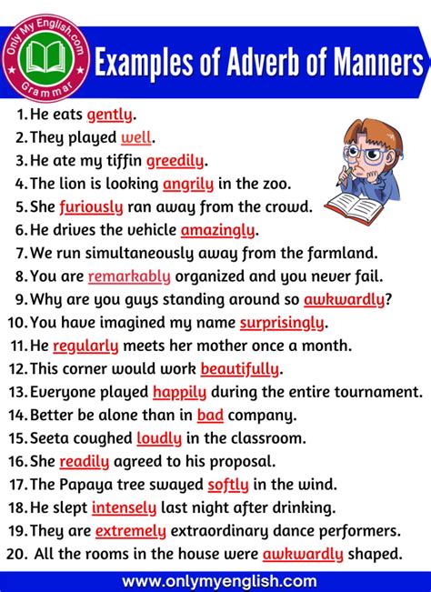 20 Examples Of Adverb Of Manners English Vocabulary Words Learning