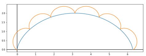 python how to get a stacked histogram in pairgrid or pairplot stack overflow